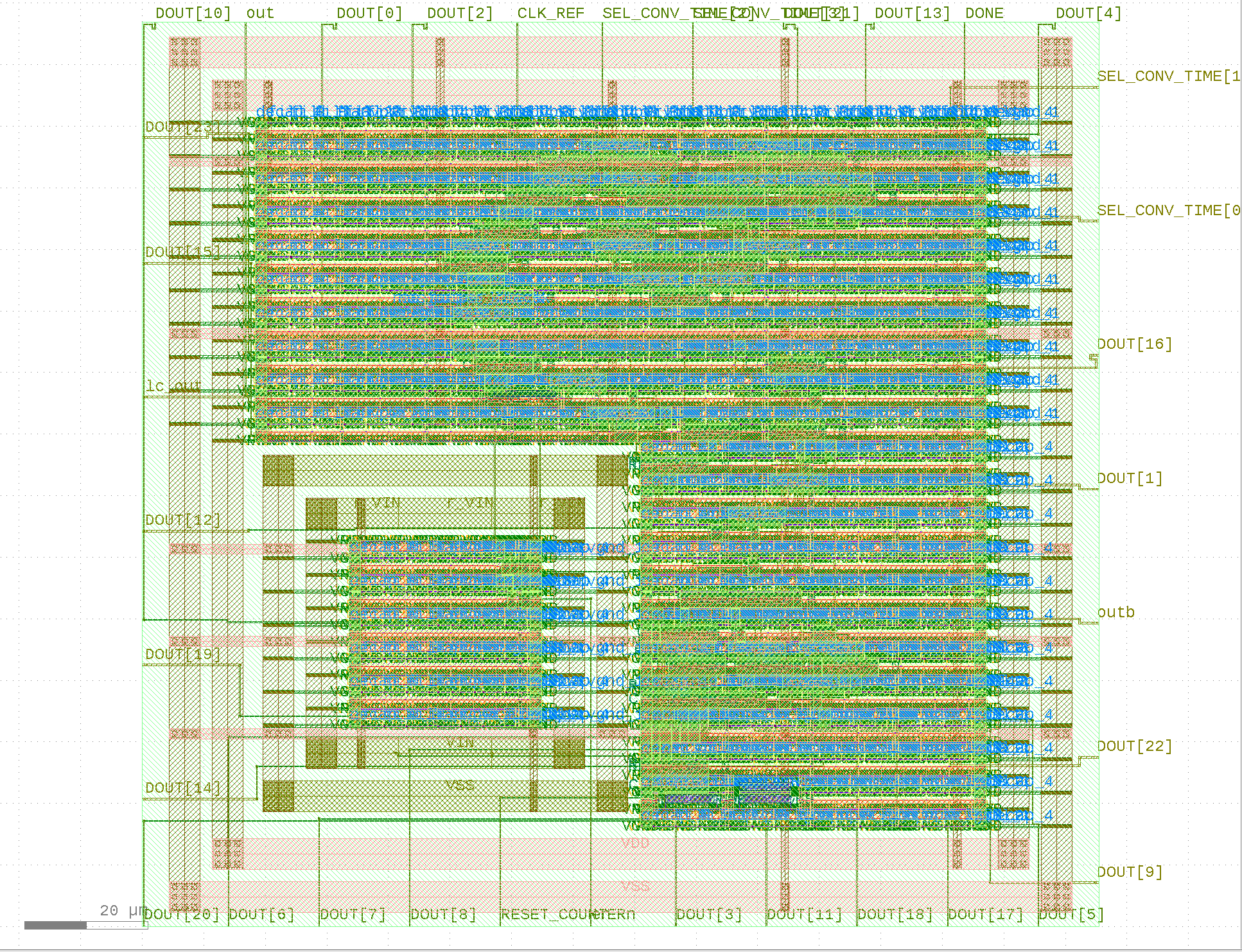 GitHub - ParasVekariya/OpenFASOC_Synthesis