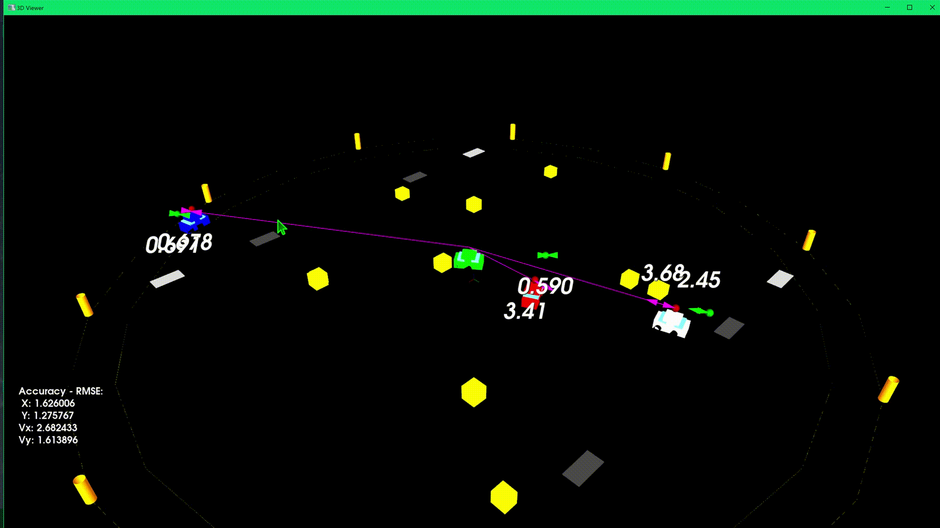 Github Andreimoraru123 Needforscenes Multi Object Tracking Sensor