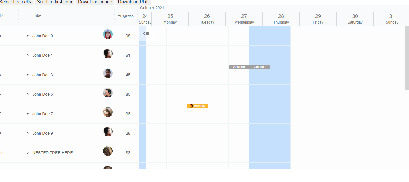 Chart Timeline Inner Grid not full width when loaded and when ...