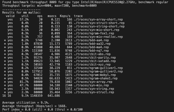 GitHub - vhkashyap/15618FinalProject