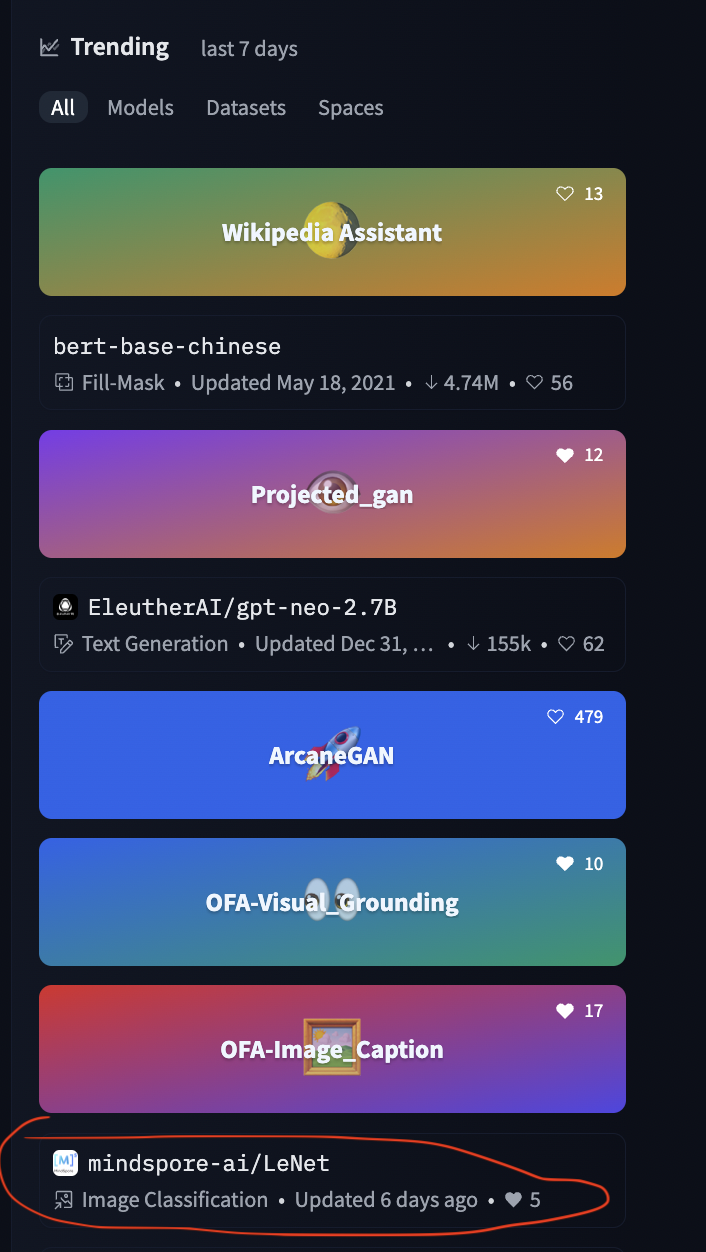 Huggingface Hub · Issue #178 · mindspore-ai/mindspore · GitHub