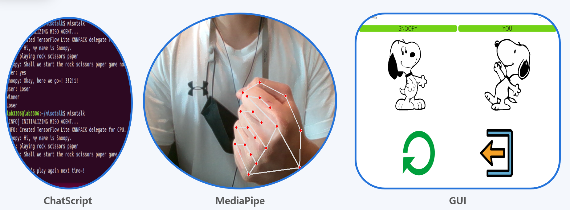 GitHub - nyungsu/project-hand_gesture_recognition: 4-1 전자응용설계 project ...