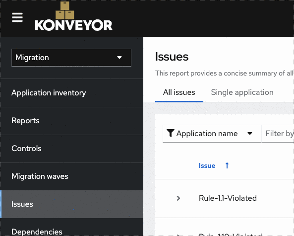 [PF5 Regression] Active styles on sidebar nav items disappear when clicking elsewhere · Issue ...