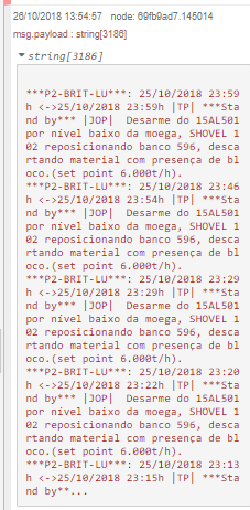 Error to send Message · Issue #256 · guidone/node-red-contrib-chatbot · GitHub
