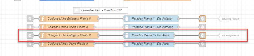 Error to send Message · Issue #256 · guidone/node-red-contrib-chatbot · GitHub