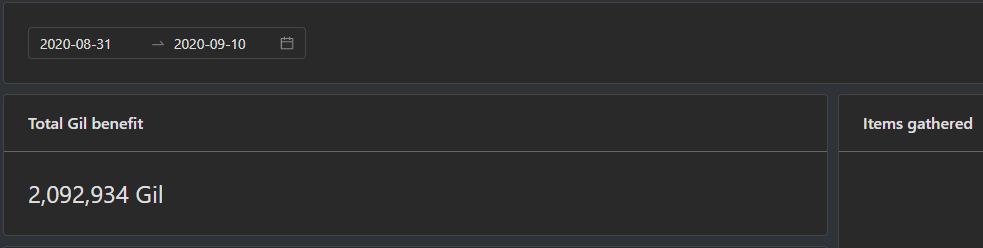 bug: metric date range shows incorrect data on specific days · Issue #1621 · ffxiv-teamcraft ...