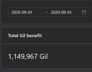 bug: metric date range shows incorrect data on specific days · Issue #1621 · ffxiv-teamcraft ...