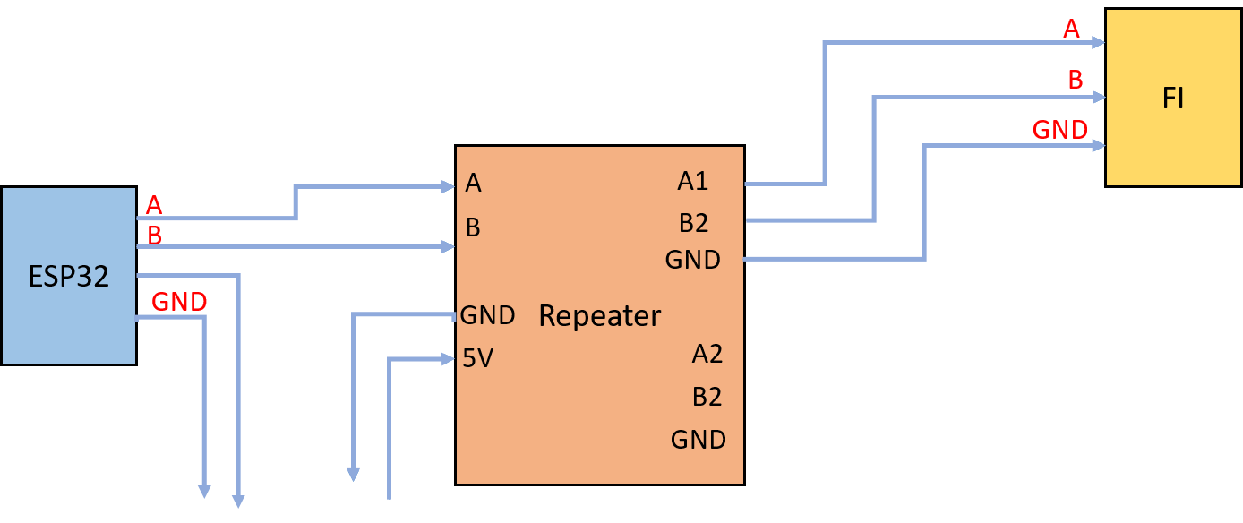 Similar request, different response?? · Issue #107 · eModbus/eModbus · GitHub