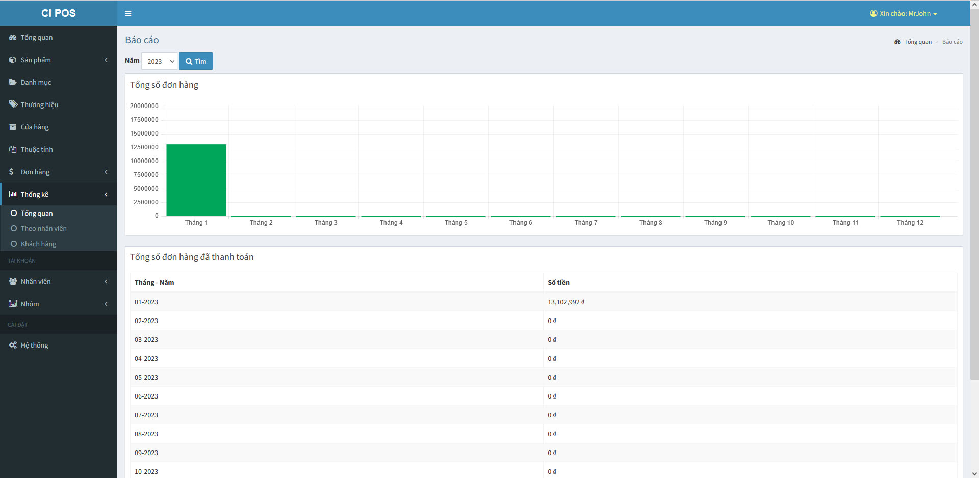 GitHub - blogitcode/CIPos---Simple-Inventory-Management-System: CIPos - Simple Inventory ...
