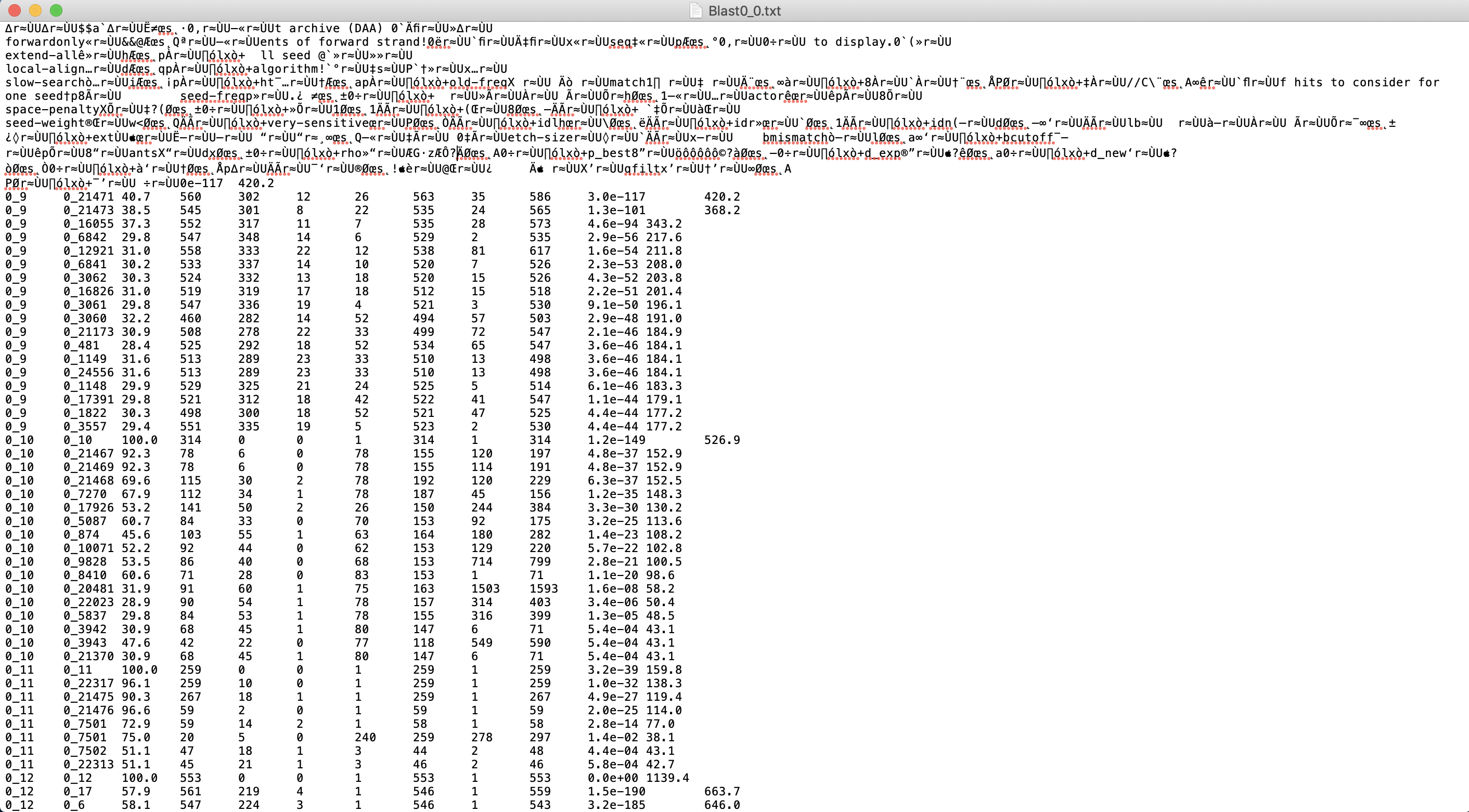 Malformatted line in Blast#_#.txt · Issue #735 · davidemms/OrthoFinder · GitHub
