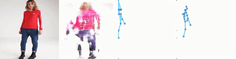 Help with poor results on my data? · Issue #32 · RenYurui/Global-Flow-Local-Attention · GitHub