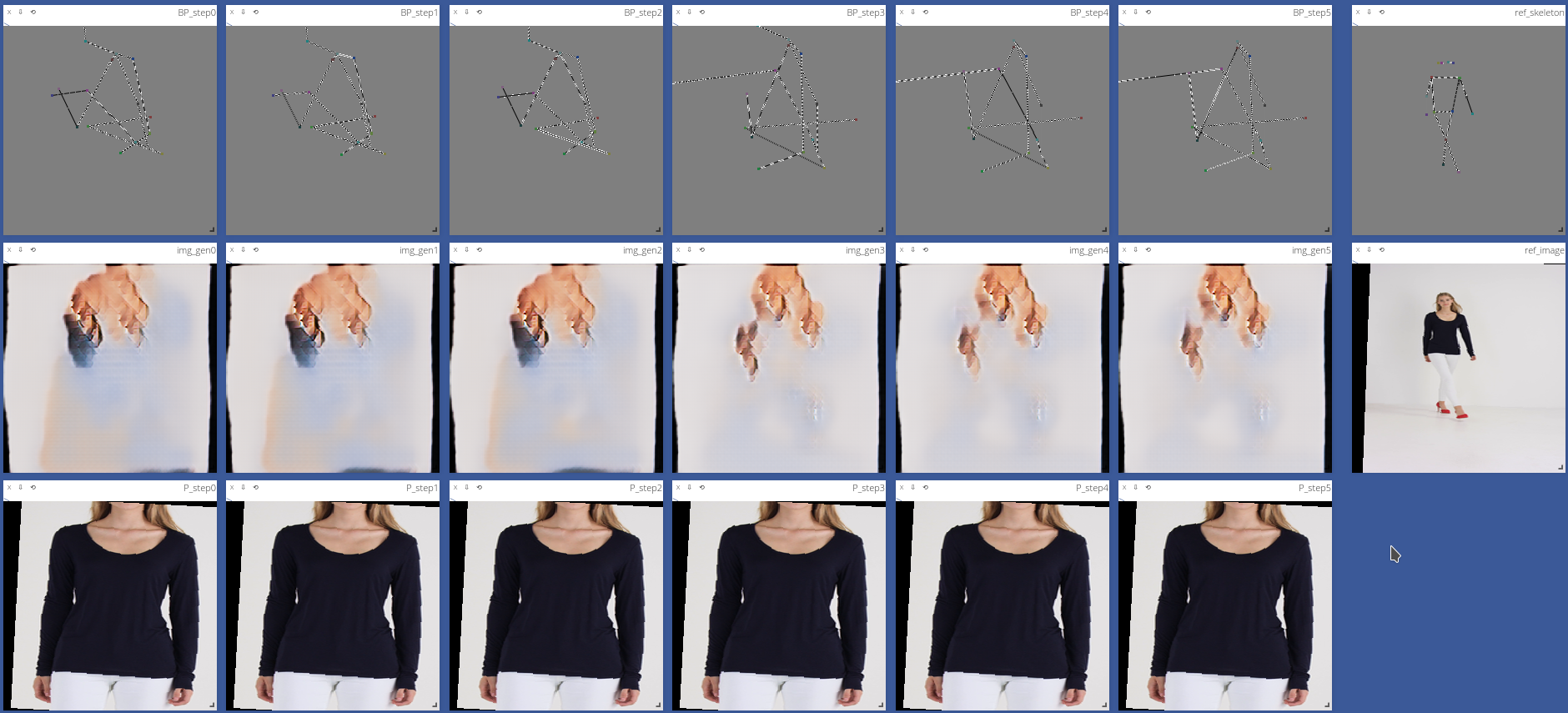 Help with poor results on my data? · Issue #32 · RenYurui/Global-Flow-Local-Attention · GitHub