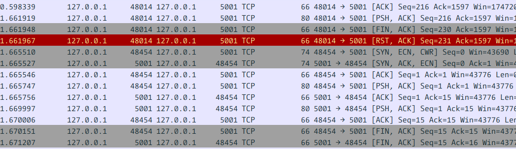 ThreadPoolServer is closing connections unexpectedly · Issue #305 ...