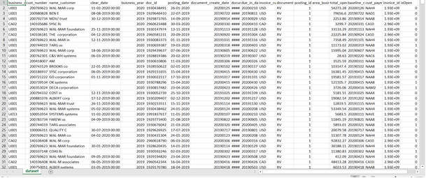 GitHub - shuklajr/Invoice-Managment-System