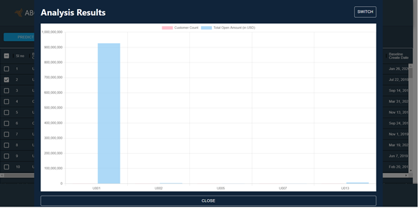 GitHub - shuklajr/Invoice-Managment-System