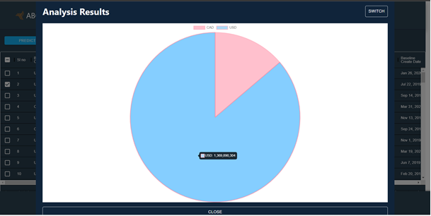 GitHub - shuklajr/Invoice-Managment-System