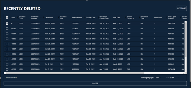 GitHub - shuklajr/Invoice-Managment-System