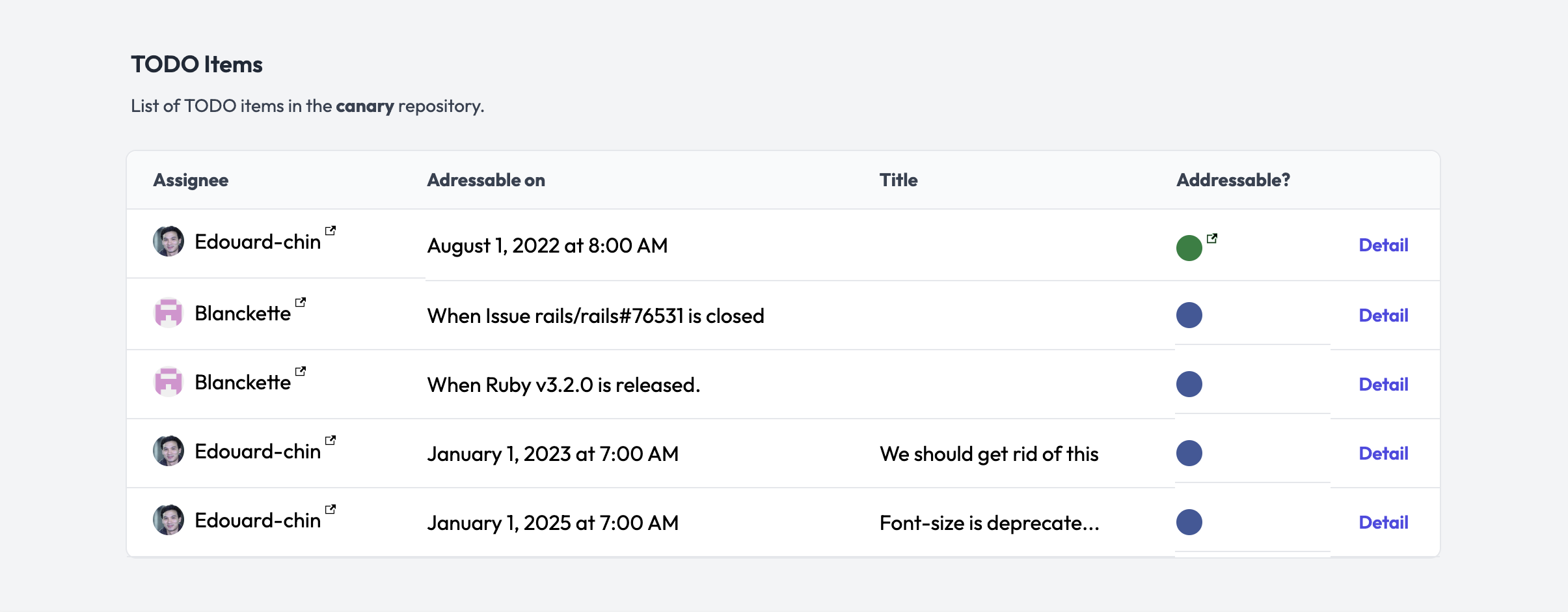GitHub Apps - Catana Corp · GitHub