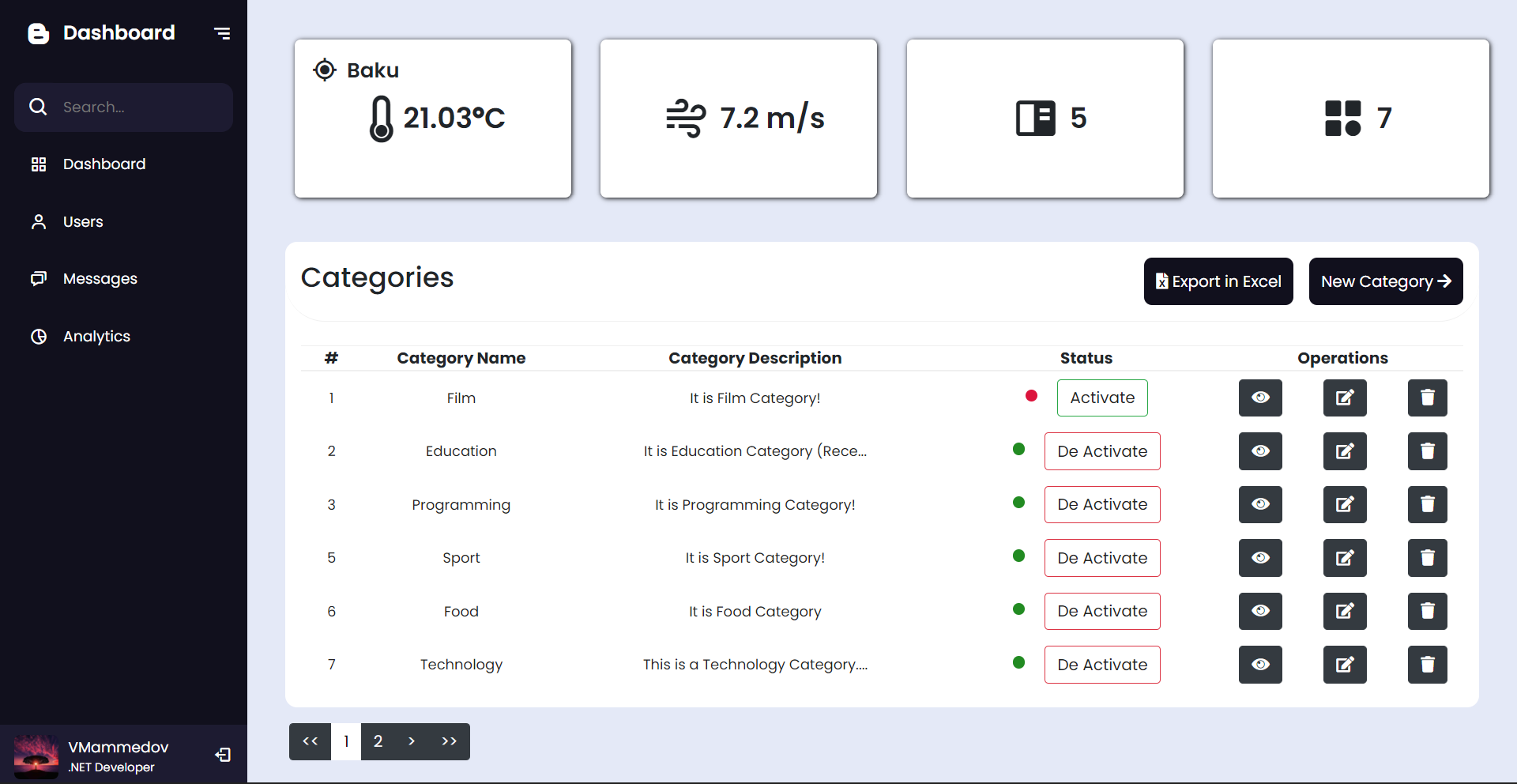 GitHub - VMammedov/BlogProject