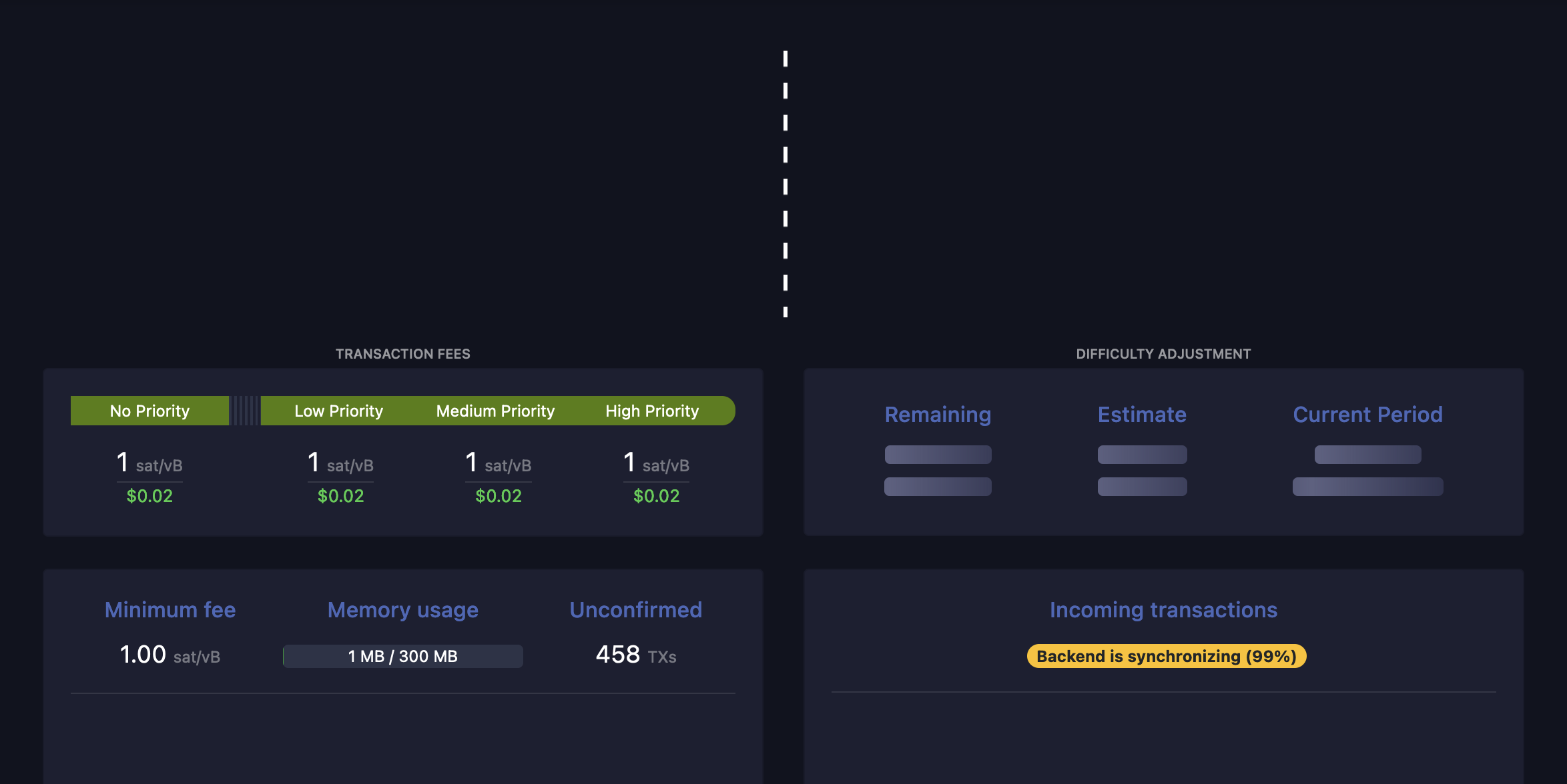 Mempool stopped loading data after upgrading Bitcoin Core and Electrs · Issue #1573 · getumbrel ...