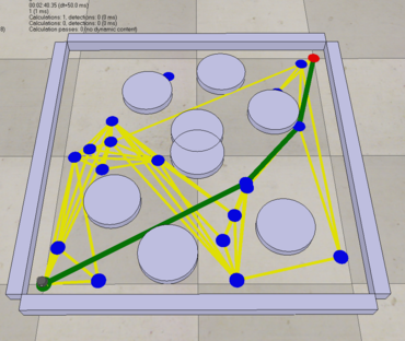 GitHub - sadha12/robotics-projects