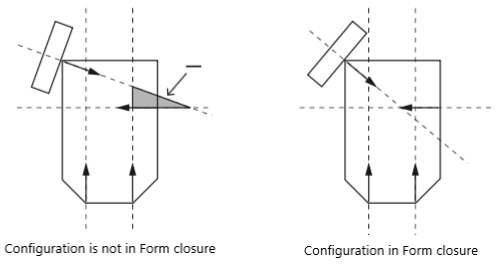 Github Sadha12 Robotics Projects