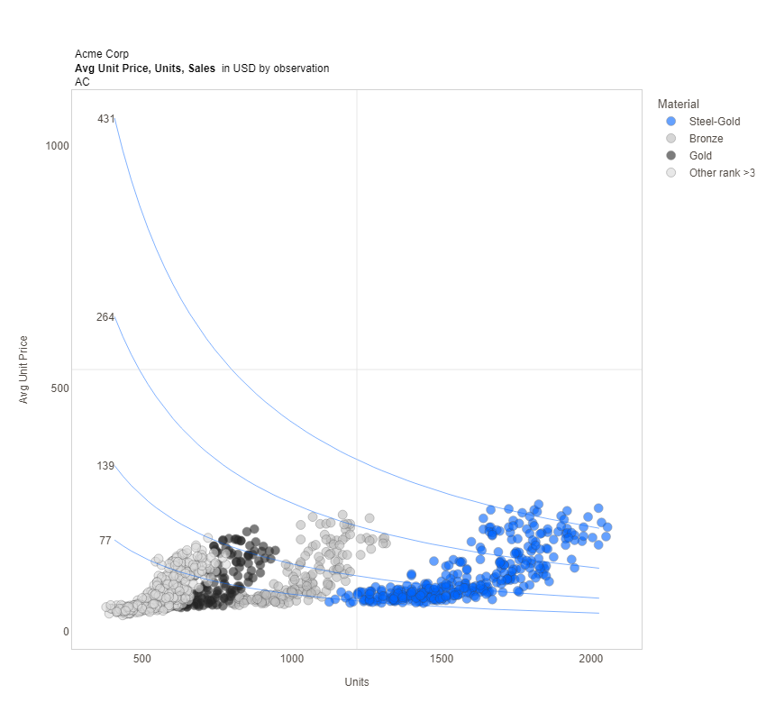 Plotline Should Rotate in every direction on chart, · Issue #18917 · highcharts/highcharts · GitHub