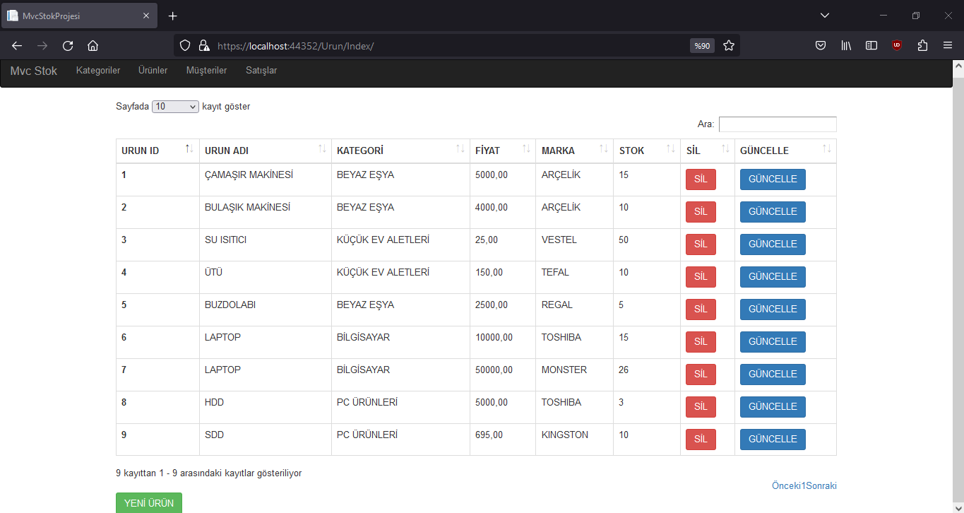 GitHub - EbruKurkcu/MvcStokProjesi