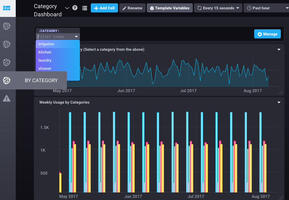GitHub - vtorianne/hydroflow-solutions: Platform for monitoring water ...