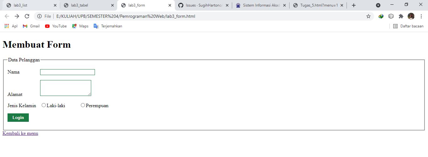 GitHub - SugihHartono/Lab3web
