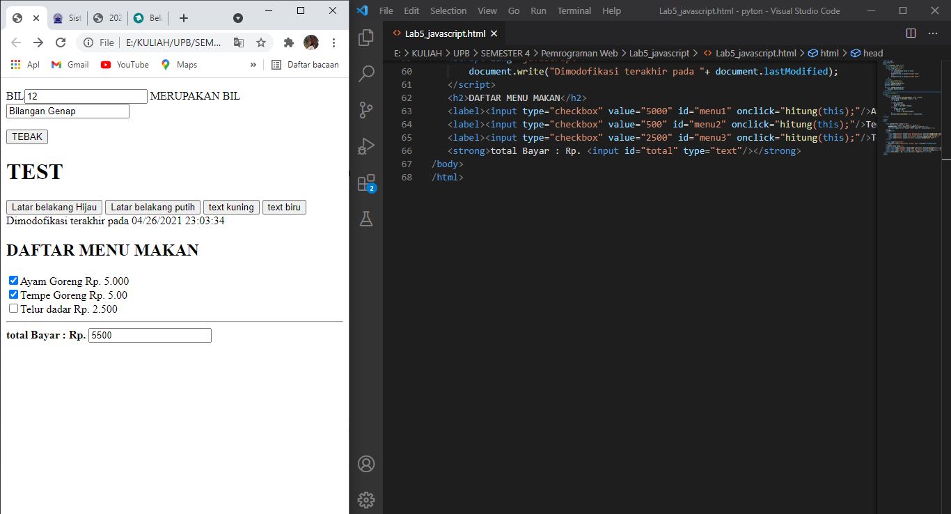 GitHub - SugihHartono/Lab5web