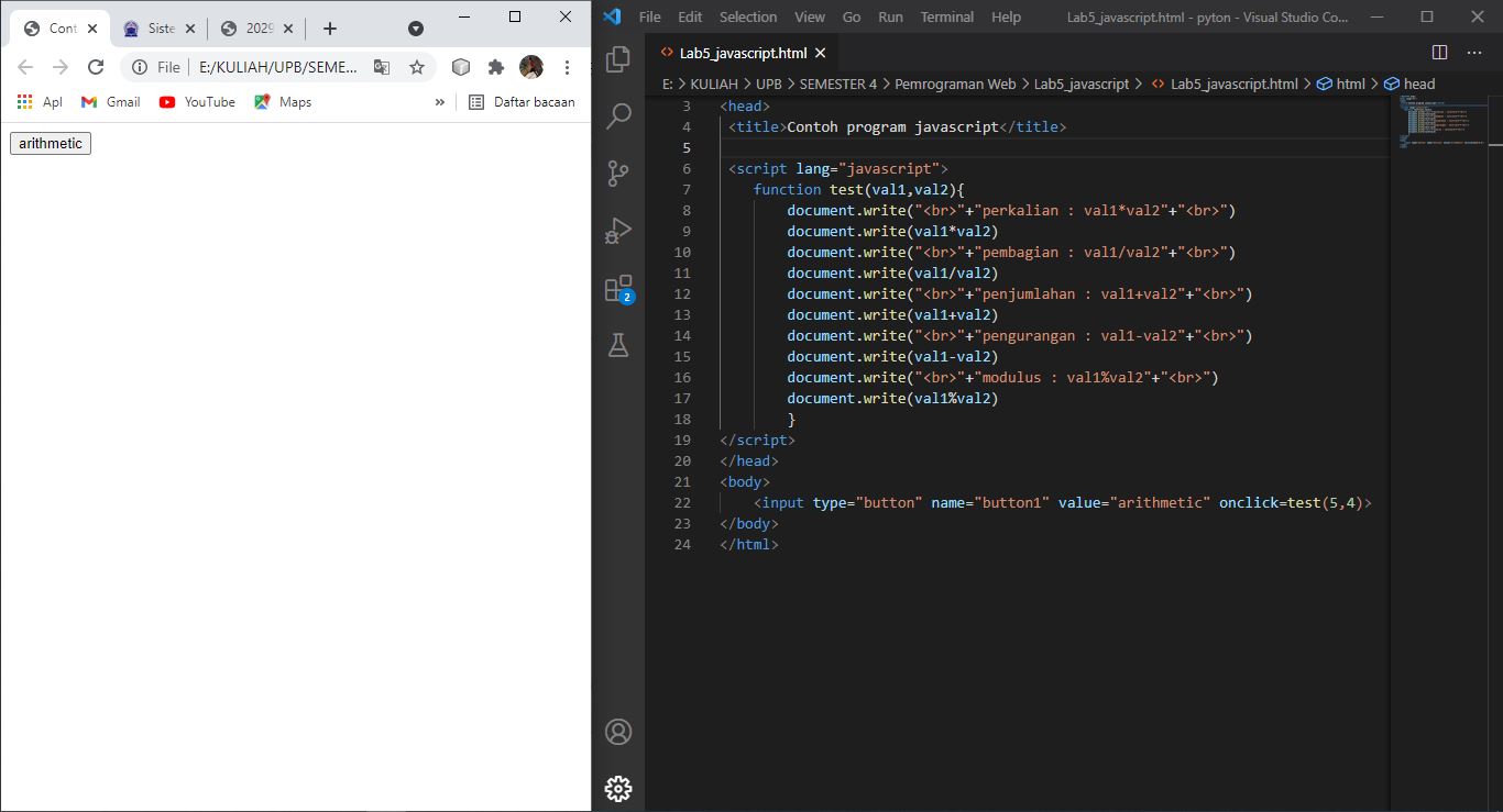 GitHub - SugihHartono/Lab5web
