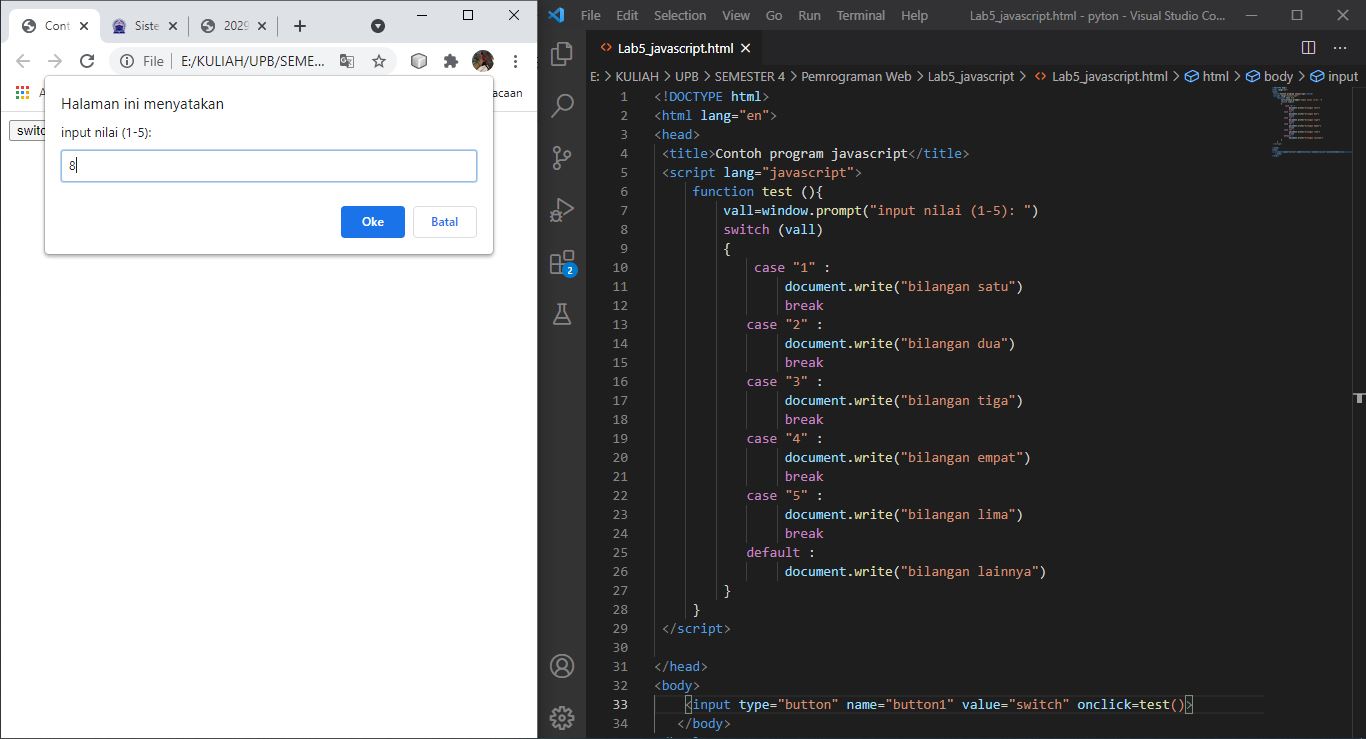 GitHub - SugihHartono/Lab5web