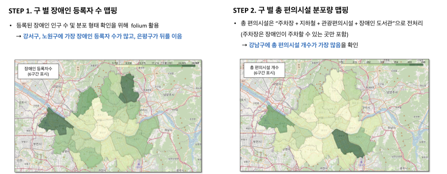 GitHub - Hyeeein/HandiNavi: Data Visualization🥇장애인을 위한 교통 편의시설 지도형 웹 서비스 (최우수상)