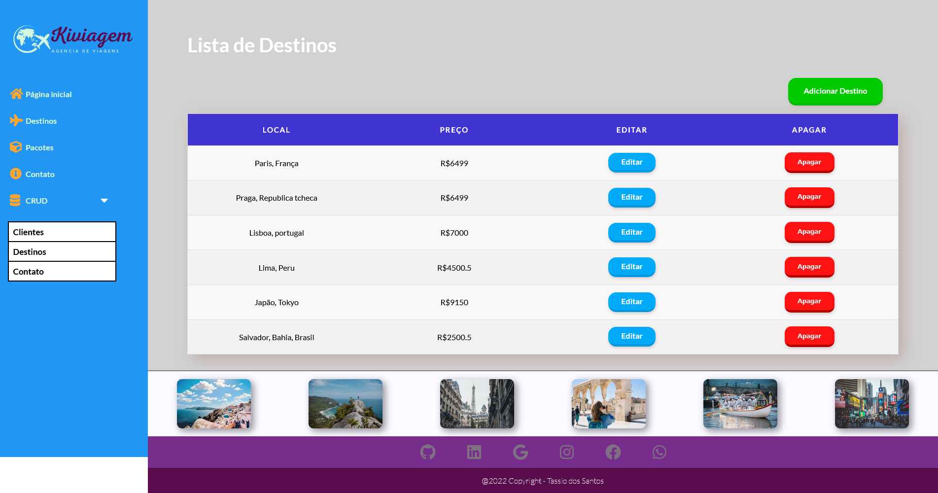 GitHub - Tassio2002/kiviagem-frontend-entrega: Trata-se do front-end de ...
