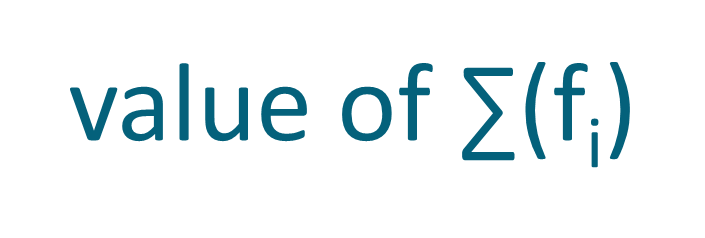 GitHub - SyabAhmad/FunctionalPointAnalysis: FunctionalPointAnalysis