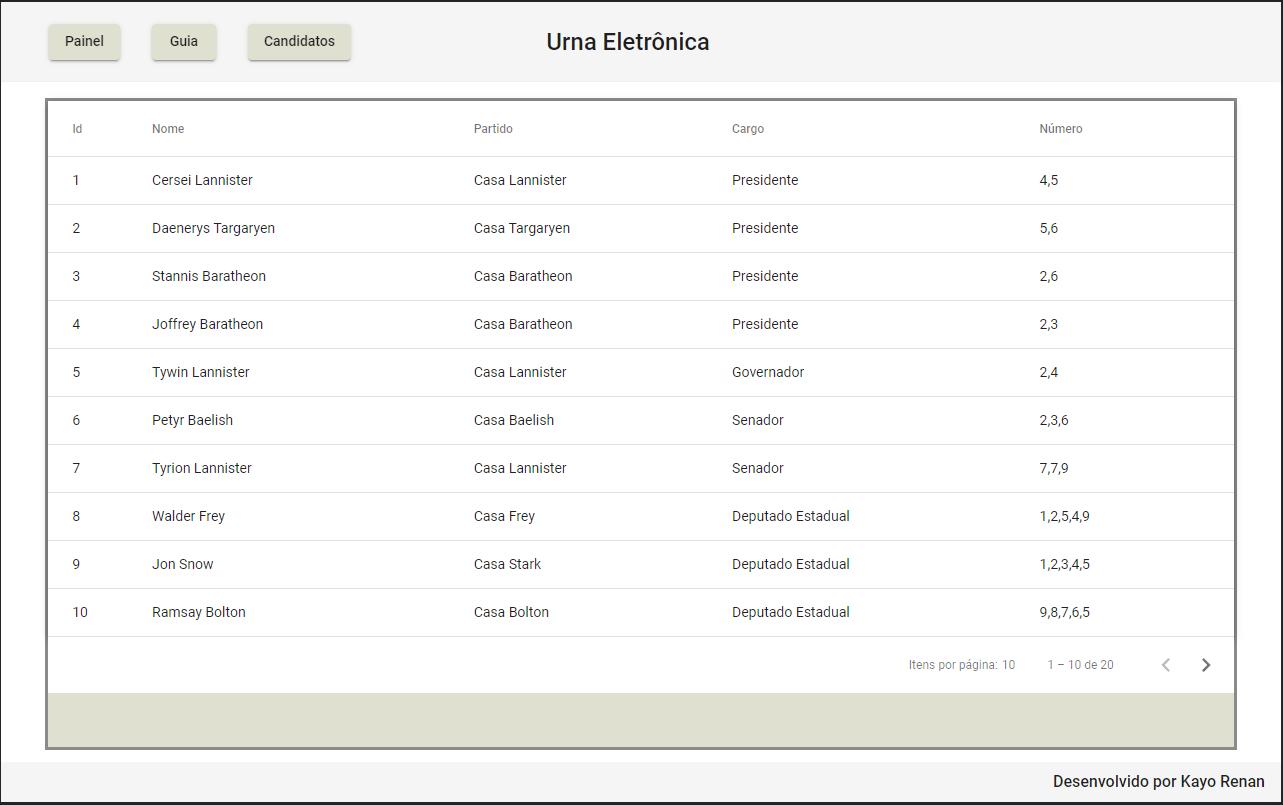 GitHub - kayo91/UrnaEletronica