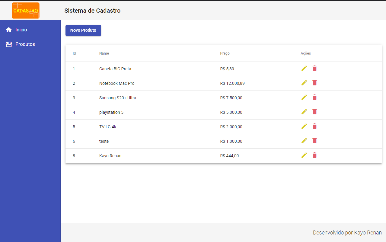 GitHub - kayo91/CRUD-Cadastro: Primeiro commit