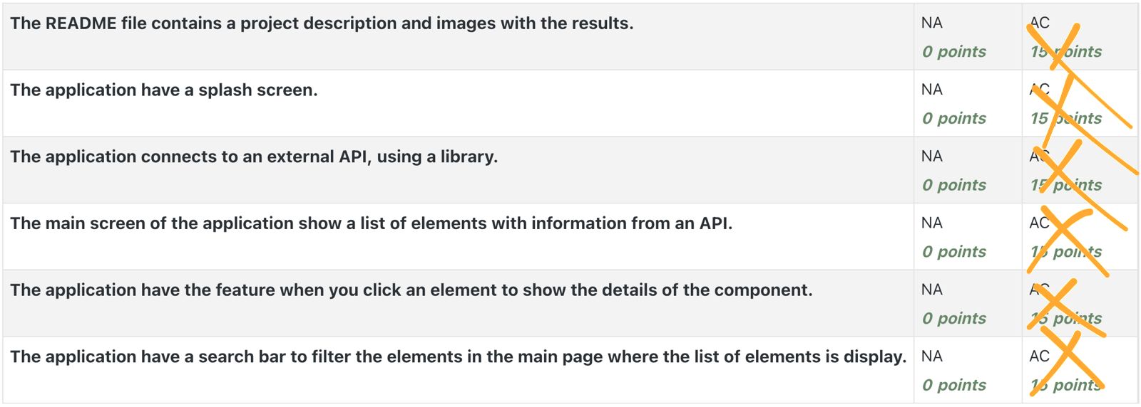 GitHub - derek-0000/ahorasi