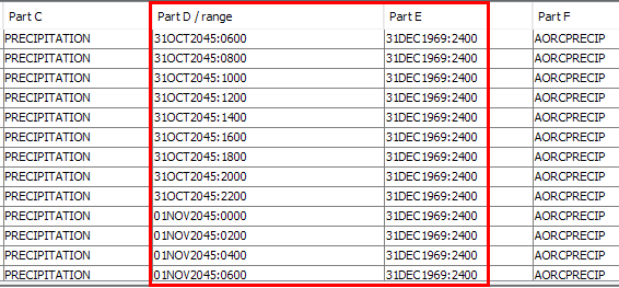 Northwest RFC AORC 1KM Data · Issue #82 · HydrologicEngineeringCenter ...