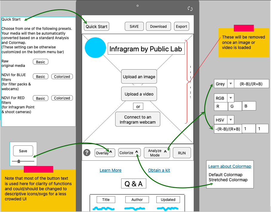 Full Screen UI design of infragram.org [Outreachy] · Issue #340 · publiclab/infragram · GitHub