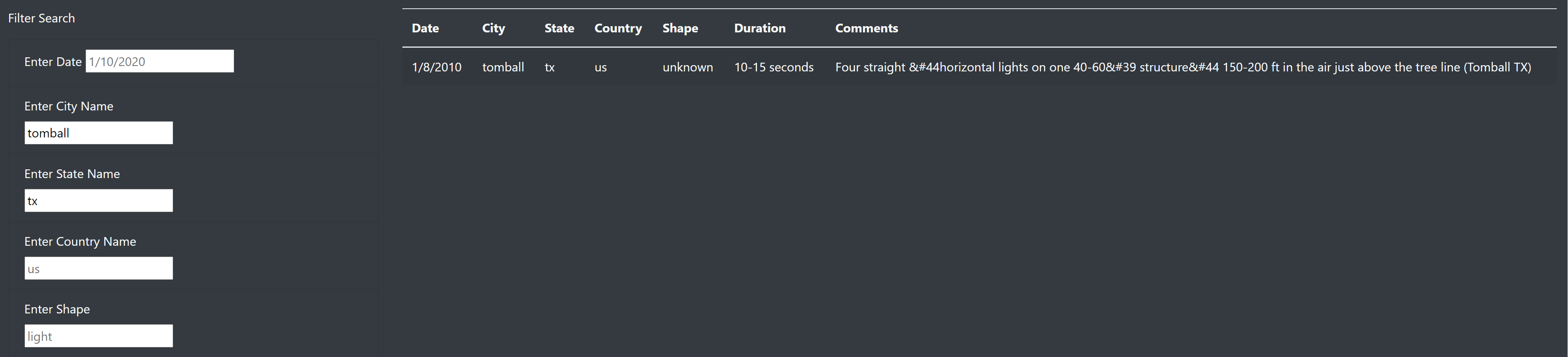 GitHub - danielurdaneta/UFOs
