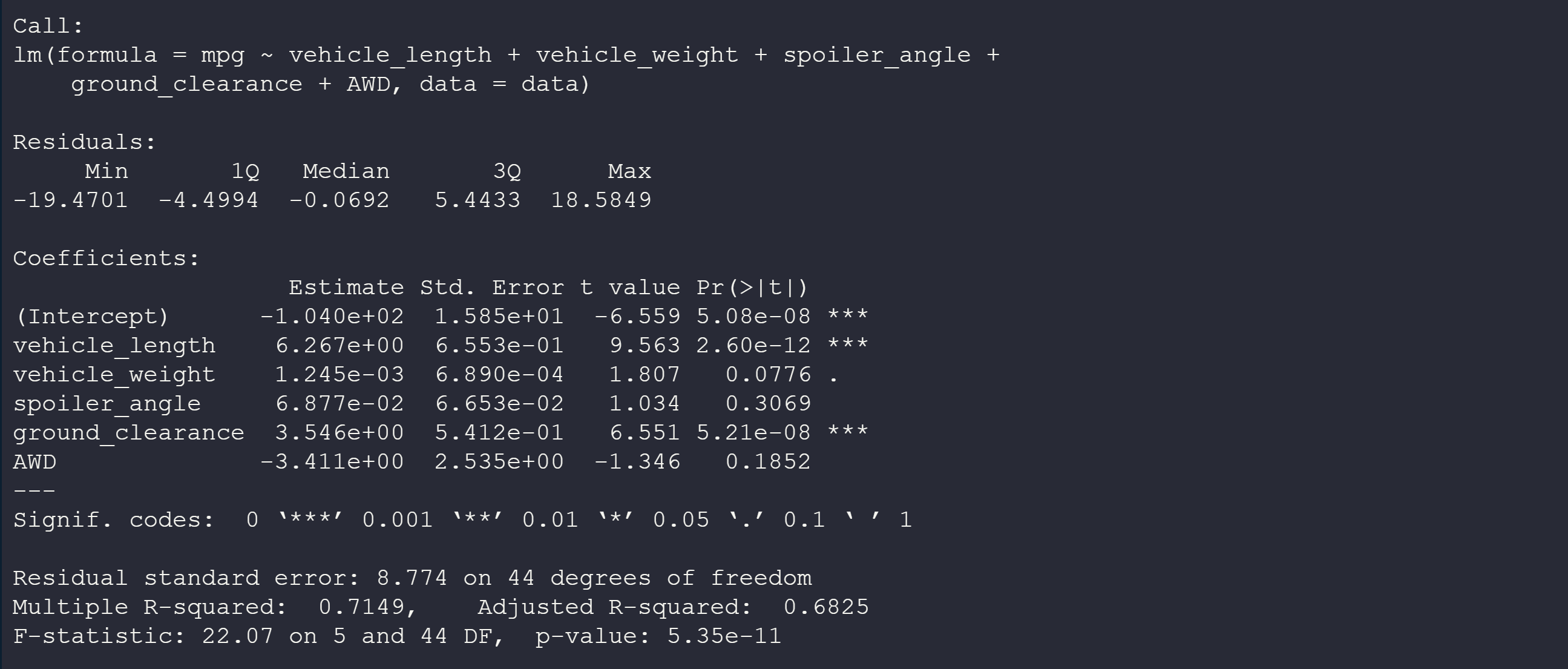 GitHub - danielurdaneta/MechaCar_Statistical_Analysis