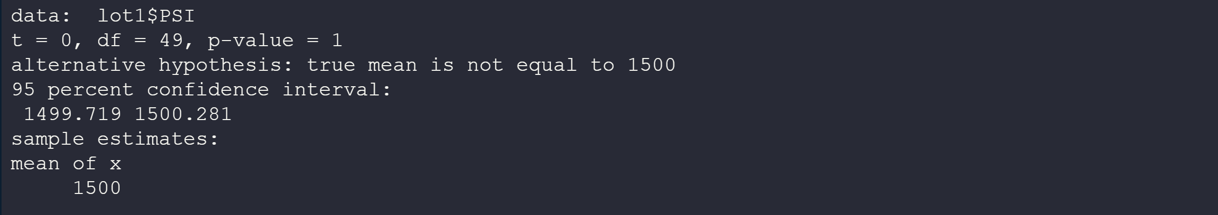 GitHub - danielurdaneta/MechaCar_Statistical_Analysis