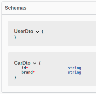 CLI Swagger plugin not working with DTOs imported from npm package · Issue #1104 · nestjs ...