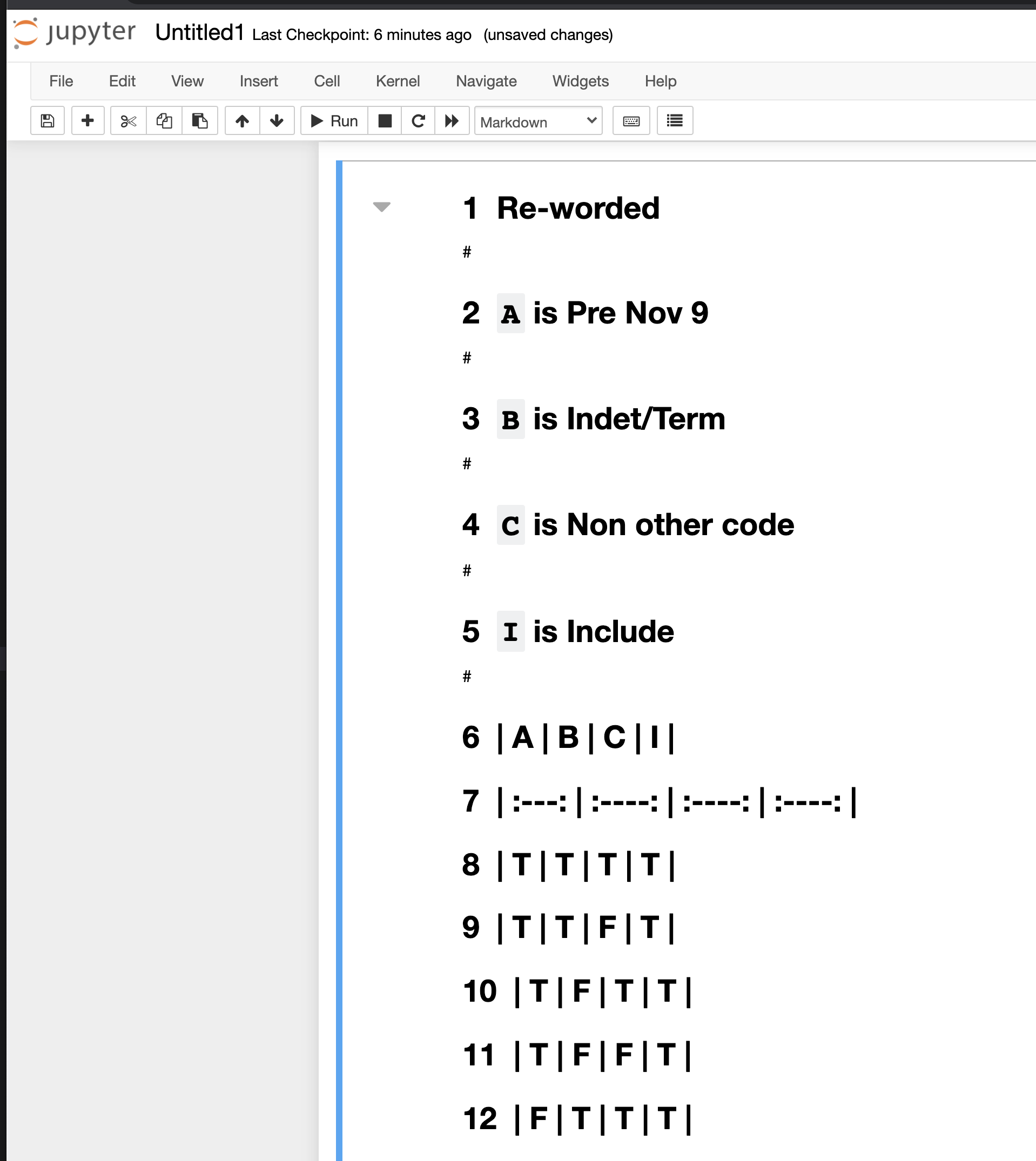 Markdown render issues · Issue #7355 · microsoft/vscode-jupyter · GitHub