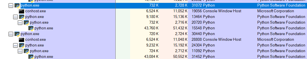 Review our reasons for Raw Kernel and summarize results · Issue #1070 ...