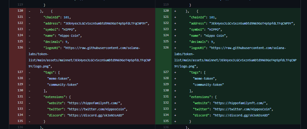 Auto Merging Blocked Due to "Banana Bucks" · Issue #2887 · solana-labs/token-list · GitHub