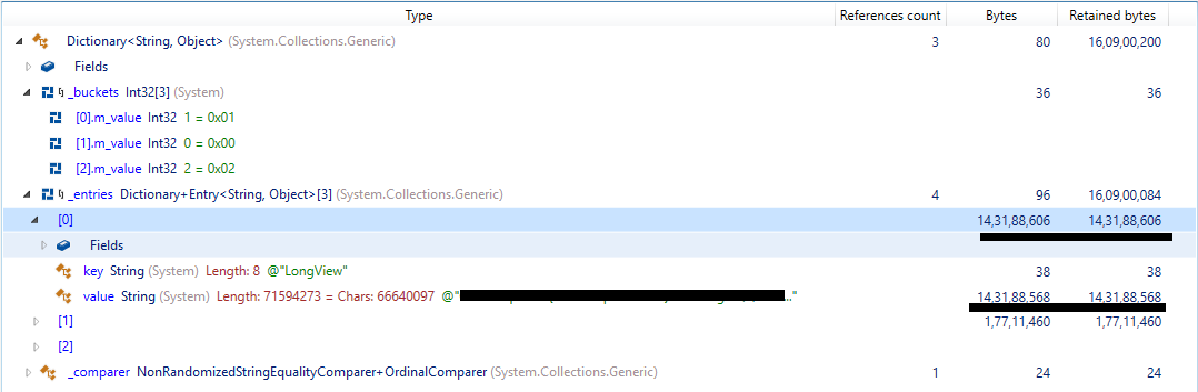 OOM Exception occur when foreign key constraint violet · Issue #26219 · dotnet/efcore · GitHub