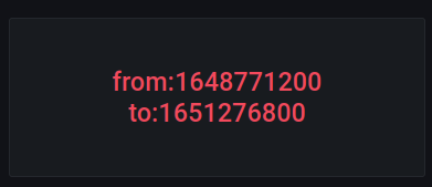 [Bug] variable inside another variable · Issue #307 · grafana/grafana-infinity-datasource · GitHub